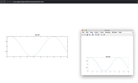 Handling Matlab Subplot Functionality Plotly For Matlab® Plotly Community Forum