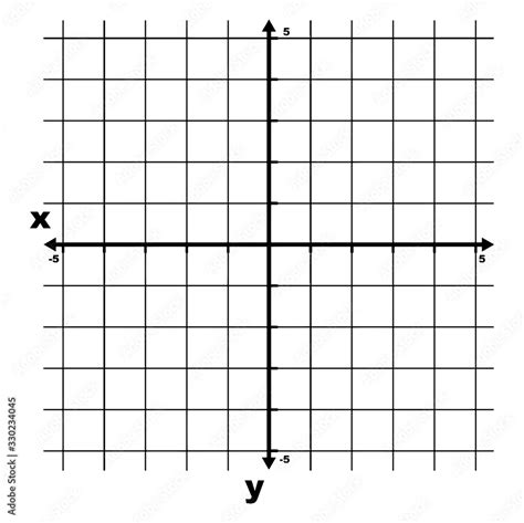 Coordinate Grid With Axes And Some Increments Labeled And Grid Lines Shown Vintage Illustration