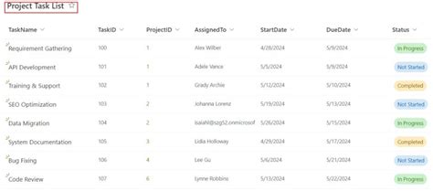 How To Use Power Apps Nested Gallery With Examples Enjoy Sharepoint