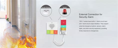 Fanvil Y501 Y Series Sip Healthcare Intercom