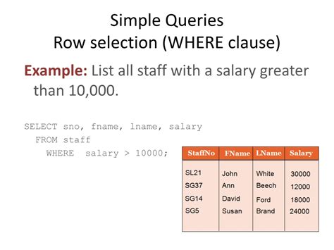 Ppt Oracle Sql Database Design Guide Powerpoint Presentation Free Download Id 9561700