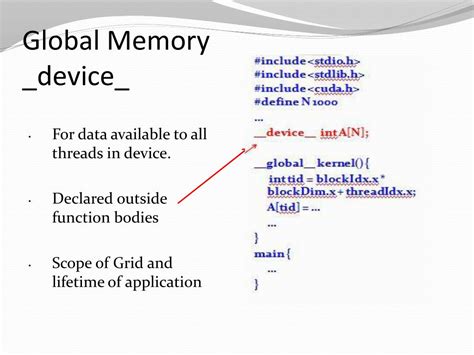 Ppt Gpu Optimization Using Cuda Framework Powerpoint Presentation