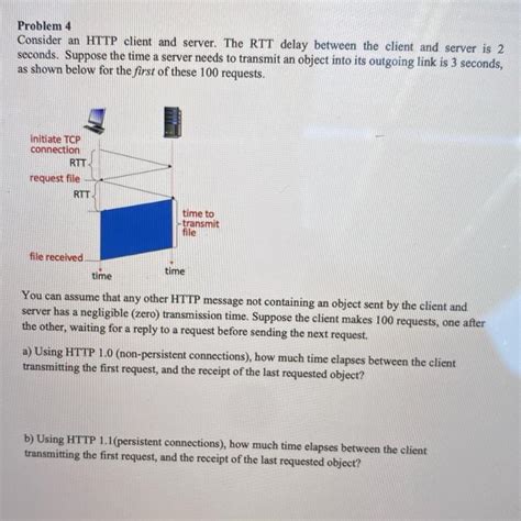 Solved Problem Consider An Client And Server The Rtt Chegg