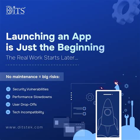 Appmaintenance Techsupport Mobileapps Cybersecurity Userexperience… Ditstek Innovations