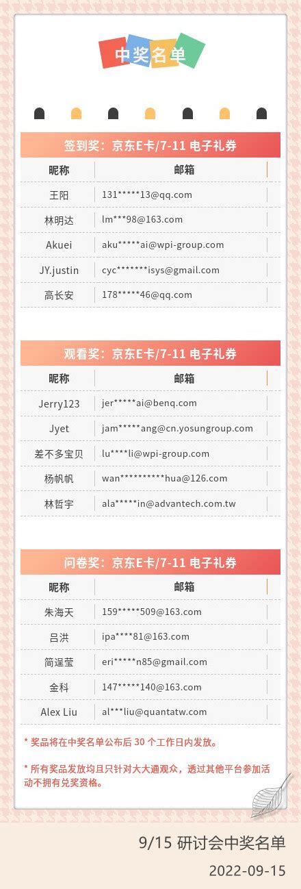 9 月 15 日 WPI Bluetrum 线上研讨会智能手表一颗搞定中科蓝讯 Smart Watch 平台介绍 资料下载 回放