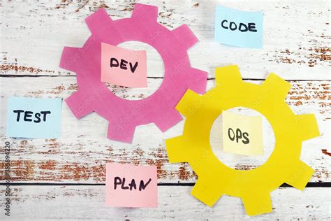 Devops Concept For Software Engineering Culture And Practice Of
