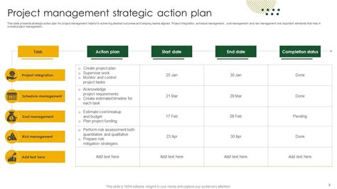 Strategic Action Plan Tamplate Powerpoint Ppt Template Bundles Ppt
