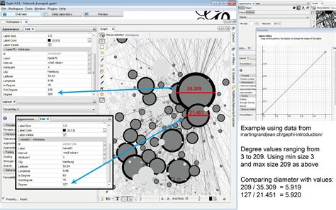 Visualization How To Get Area Proportional Nodes In Gephi Stack