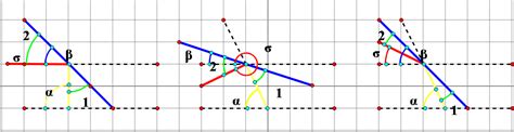 Canvas 2d 游戏与碰撞检测 欢迎来到xdx的博客