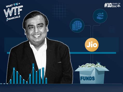 Jio Financial Services Q2 Profit Rises 3 Yoy To Inr 689 Cr