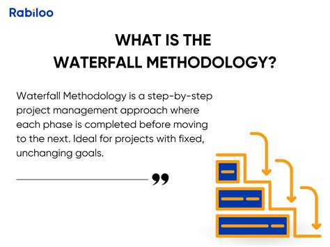 Waterfall Methodology The Ideal Solution For Effective Project Management