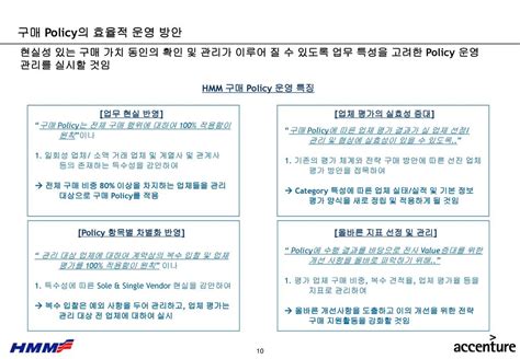 Confidential Overall 2009년 9월 Ppt Download