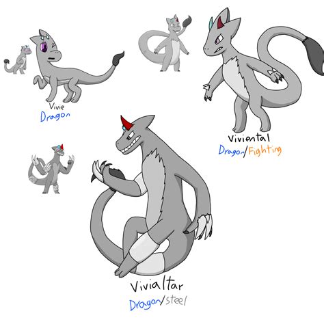 I Made A Fakemon Evolution I Wonder How Team Sky Would Take On This