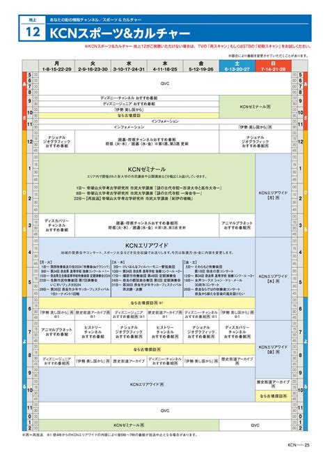 市民大学講座テレビ放送のご案内 帝塚山大学附属博物館