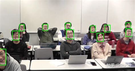 使用OpenCV Python进行人脸识别 知乎