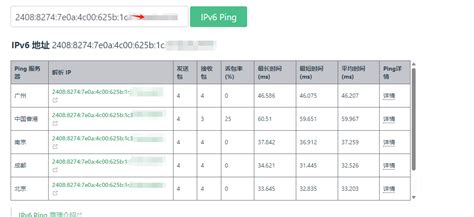 Ipv6 转发 Ipv4 实现 Fivem 联机 Happyeric 博客园