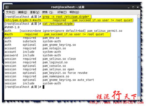 Fedora Root