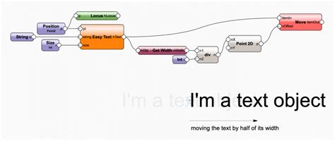 Text Alignment Marionette Vectorworks Community Board