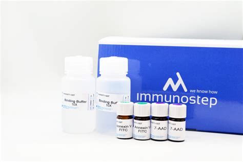 FITC Annexin V Apoptosis Detection Kit With AAD Immunostep Biotech