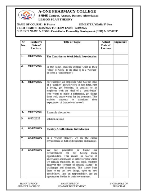 Bp506tt Cpd Lesson Plan 2 2025 Pdf Cognition Behavioural Sciences
