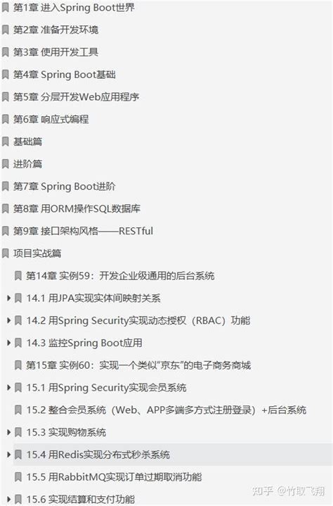 阿里高工珍藏版springboot实战派文档从入门开始一直让你学到项目实战 知乎