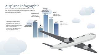 Best Free Airplane Google Slides Themes And Powerpoint Templates For