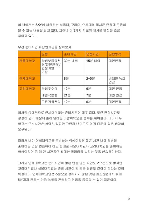 Sky 인문계열 제시문 면접 공략집 크몽