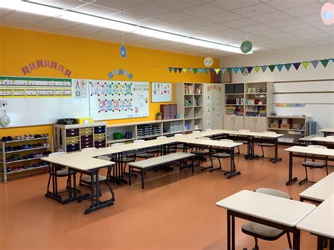 Klasse 3c Salzmannschule Duisburg