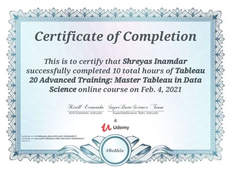Shreyas Inamdar On Linkedin Learning Tableau Datavisualization Dataanalysis