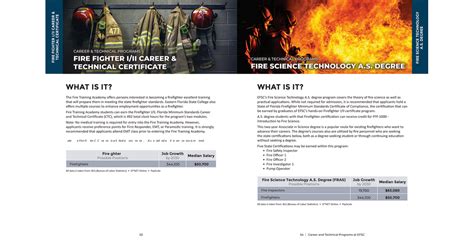 Career And Technical Programs At Efsc Page 56