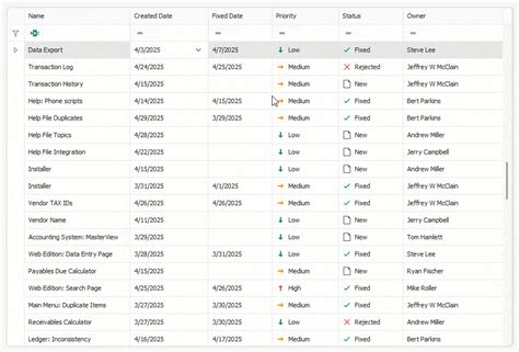 V251 Release Notes Winforms Controls Devexpress Documentation