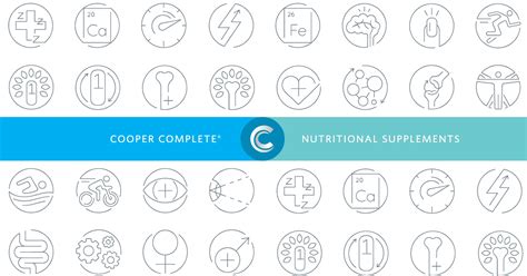 D3 Vitamin Supplement Vitamin D 1000 Iu Supplement