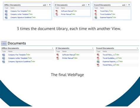 Sharepoint Lesson 21 Metadata Vs Folder