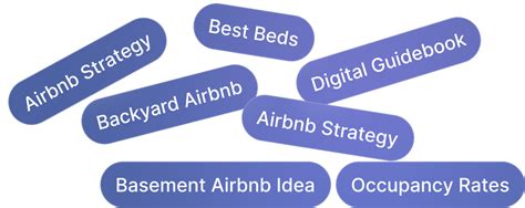 Exploring Airbnb Partnership Opportunities Host Tools Reliable Automation That Maximizes Revenue