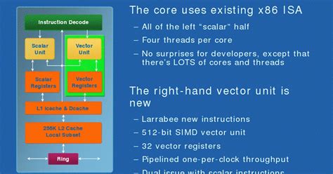 Intel Details Future Graphics Chip At Gdc Cnet