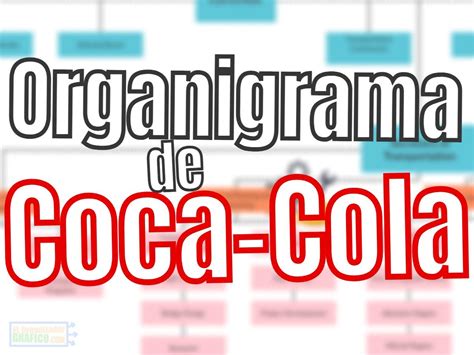 Organigrama De Coca Cola Femsa Food Picture Ponasa