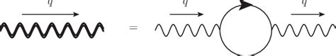 One Loop Corrected Gauge Boson Propagator Here For Compactness We Use