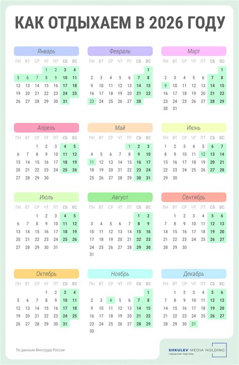 Как будем отдыхать в 2026 году календарь выходных и рабочих дней на 2026 год 7 июля 2025 72 ру