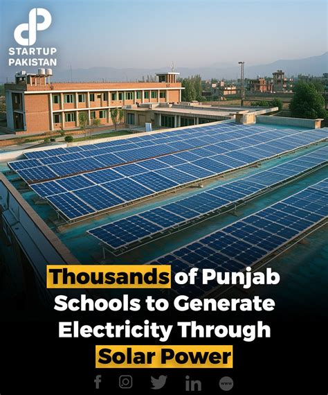 Renewables Sustainability Energy Muhammad Afraz Khan Adv