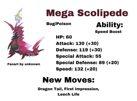 Pokemon Mega Scolipede