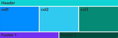 GitHub Maurodri Repositorio Boostrap