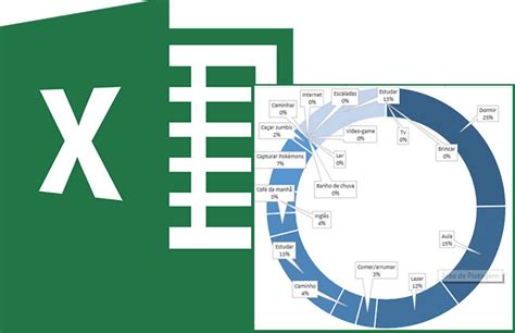 Planilha controle e organização de horários e atividades no Excel Checklist