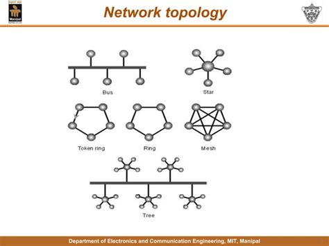 electronics ppt communication networks pdf computer networking