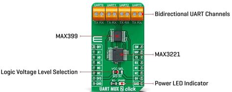 UART MUX Click Mikroe Mouser UART MUX Click Mikroe Mouser