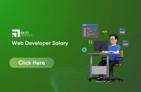 Web Developer Salary In India 2024