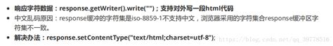 Response响应对象详解responseentity Text Html 怎么处理 Csdn博客