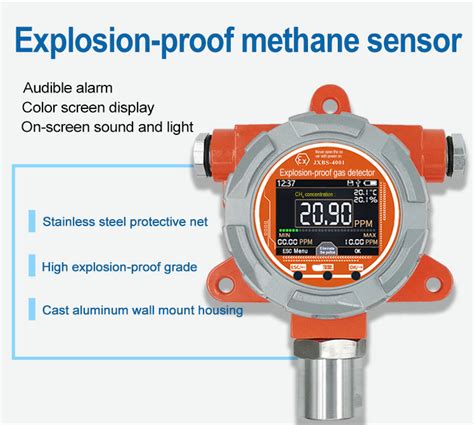 The Importance Of Gas Detector Alarms In Ensuring Safety Gas Detector NDIR Gas Sensor MEMS