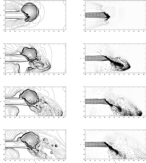 Figure 2 From 3d Sph Simulations Of Giant Herbig Haro Flows And Jet Cloud Interactions In Star