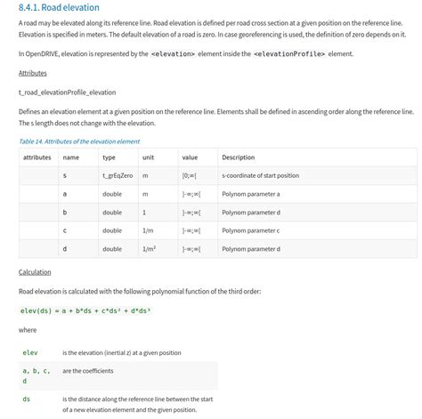 Ros Road Elevation Issue Of Using Opendrive Map In The Assure Mapping Tool Robotics Stack
