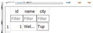 SQLAlchemy Async How To Use SQLAlchemy Async With Examples